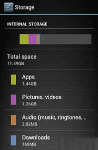 13 Ways To Fix ‘Insufficient Storage Available’ Error On Android